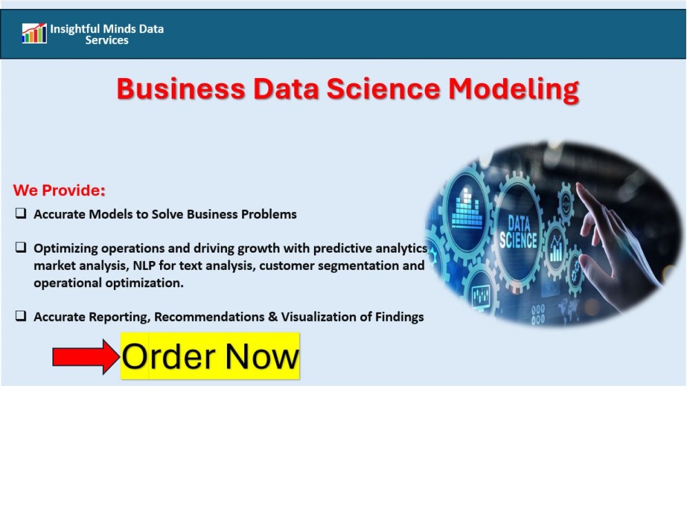 Model of business data science problem in python | Upwork