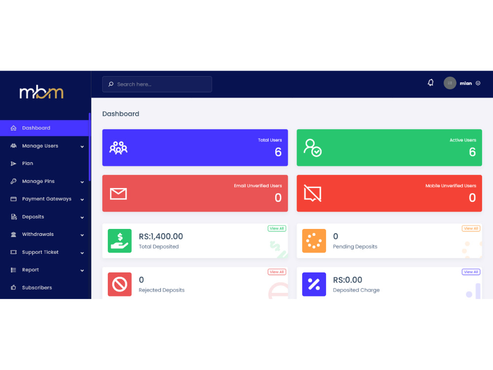 Complete MLM System With Unique Compensation Plan | Binary | Matrix ...