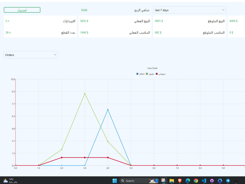 A desktop application with python and PYQT(PySide) | Upwork
