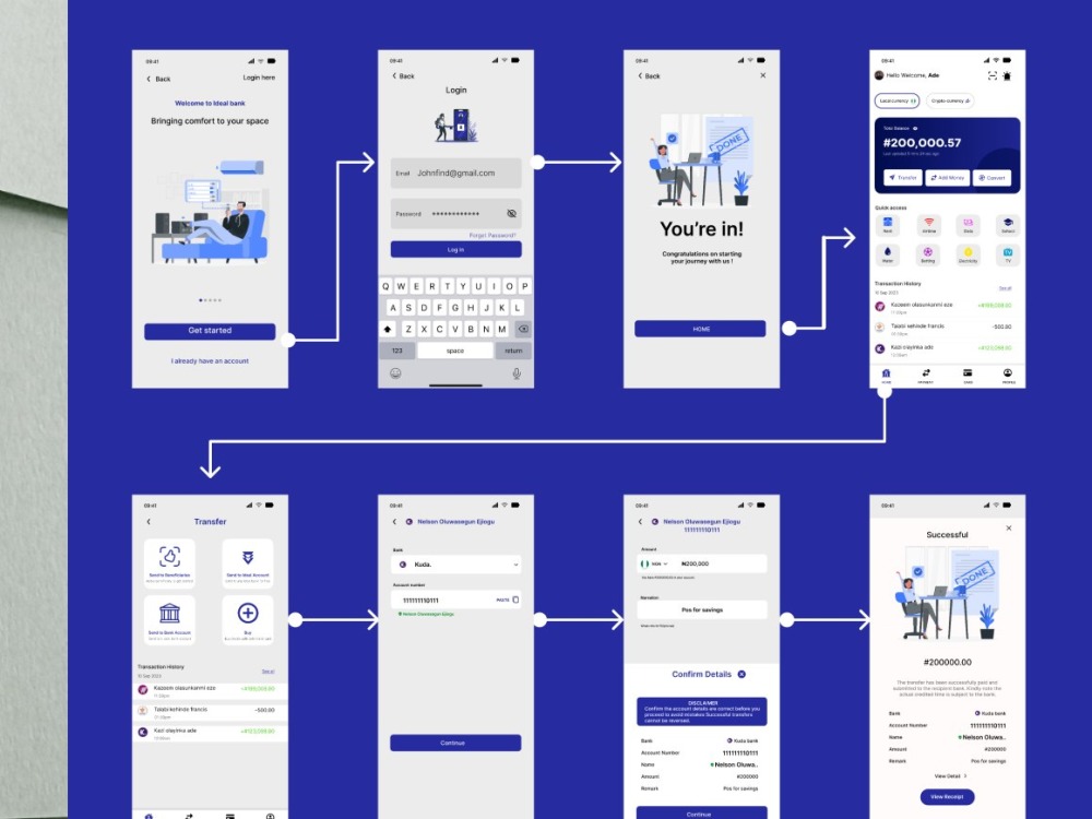 A UX Design, Web&App UI design, UX Research, UI Design in Figma, UI/UX ...