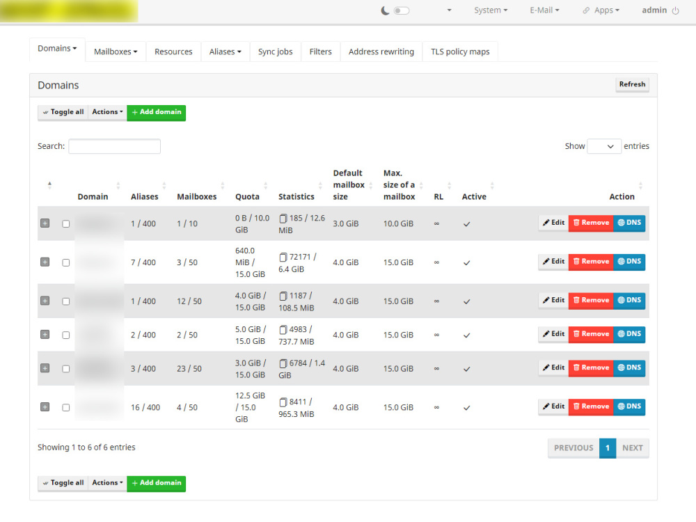 A custom email server setup with unlimited domains and user support. | Upwork