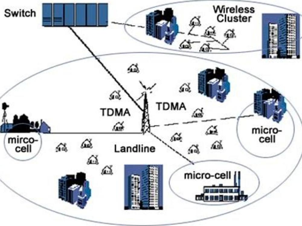 International courses and training on basic and advanced engineering topics | Upwork