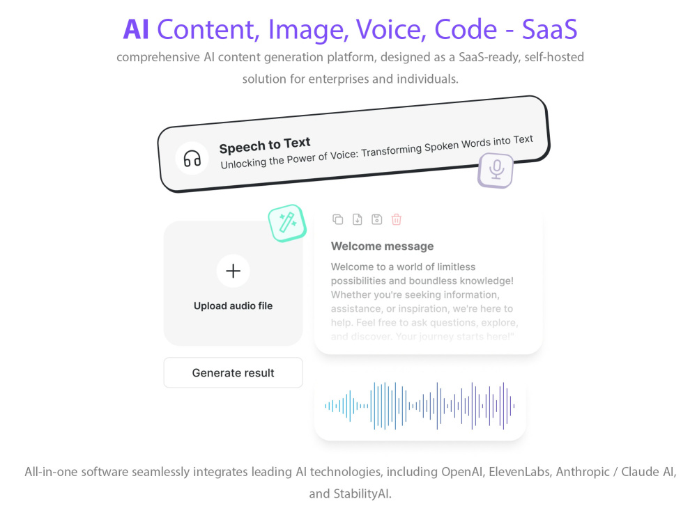 AI Content & Image Generator SaaS Website - Make money easily with AI ...