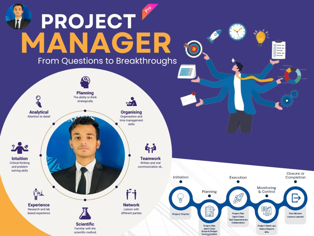 An Expert Project Manager | Upwork