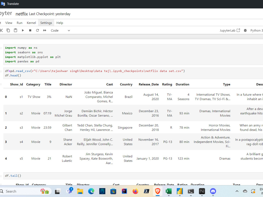 Data Analysis And Visualization Using Python And Jupyter Notebook Upwork 4302