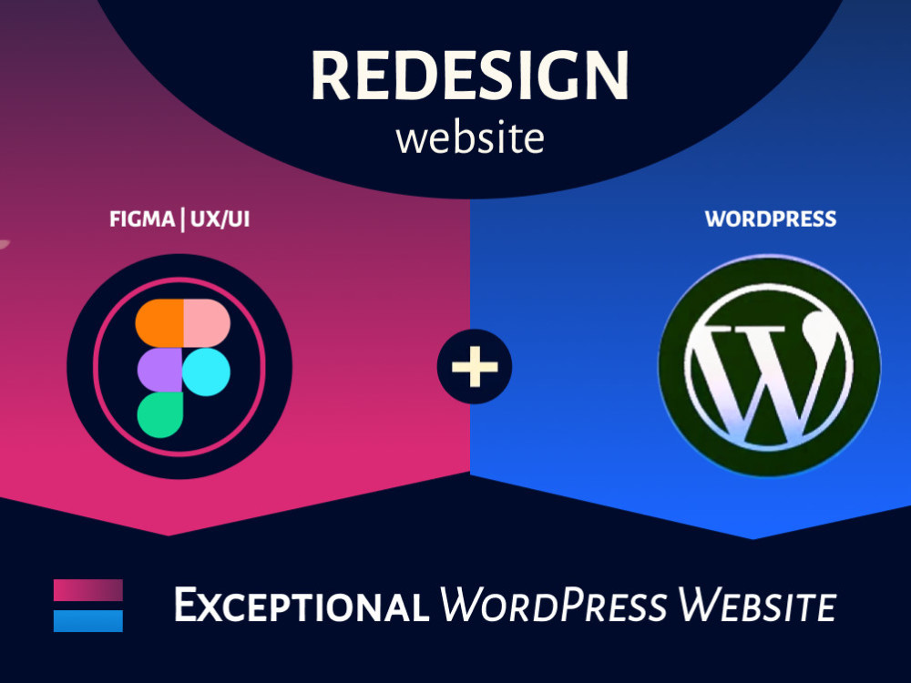 WordPress Website Redesign/ UI UX Revamp with Figma | Upwork
