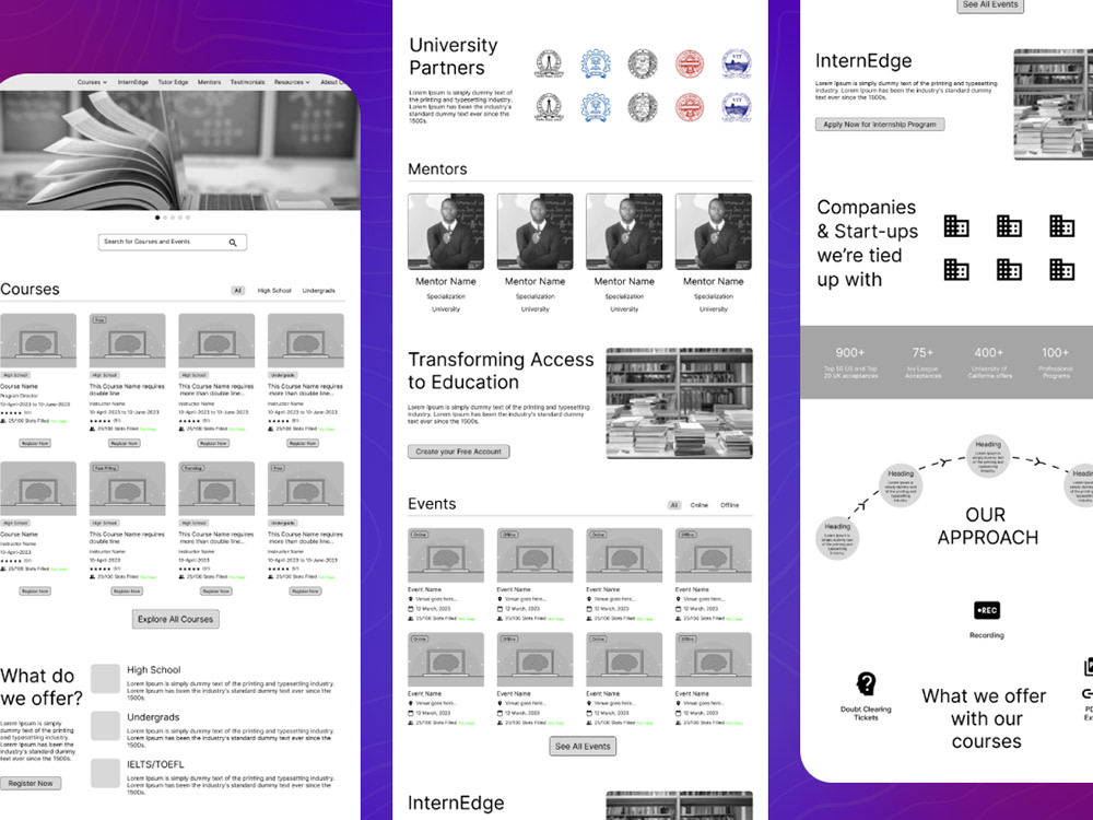 High Fedility Wireframe Design UX | Upwork