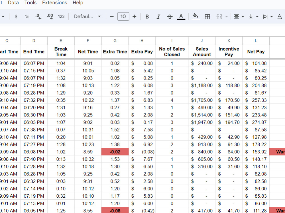 Employee Timesheet and Incentive Calculator | Upwork