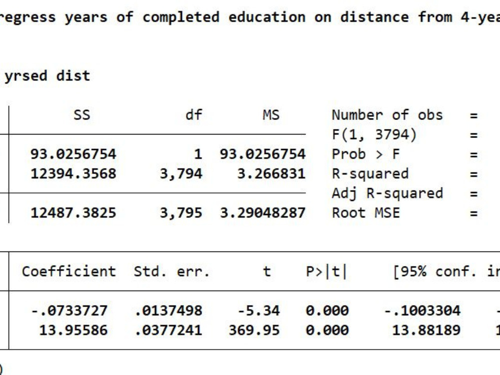 Regression and correlation analysis using STATA, or R studio | Upwork