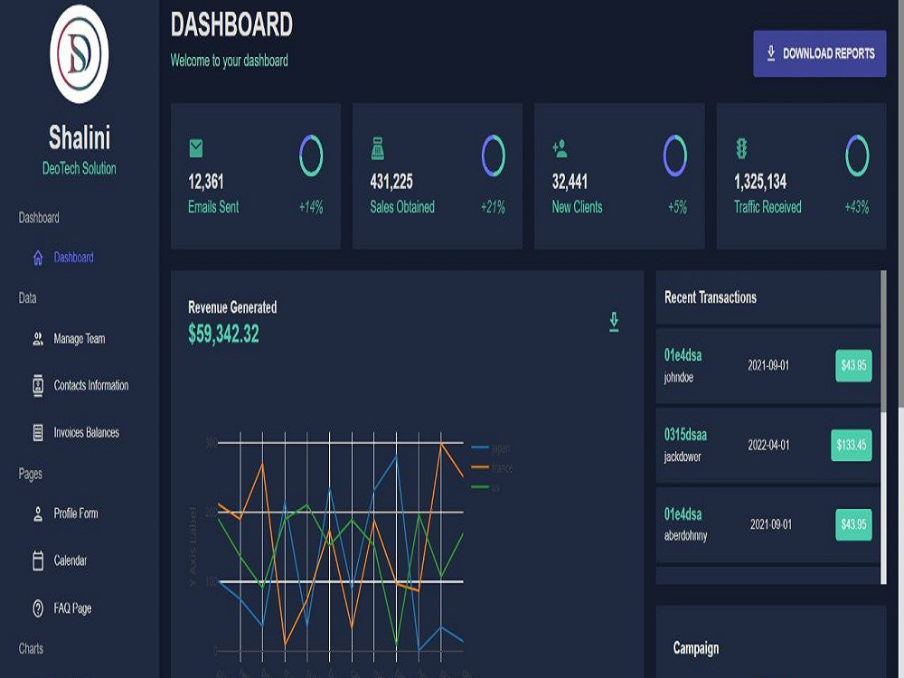Dynamic Dashboard , Login Page Using Reactjs And Nodejs | Upwork