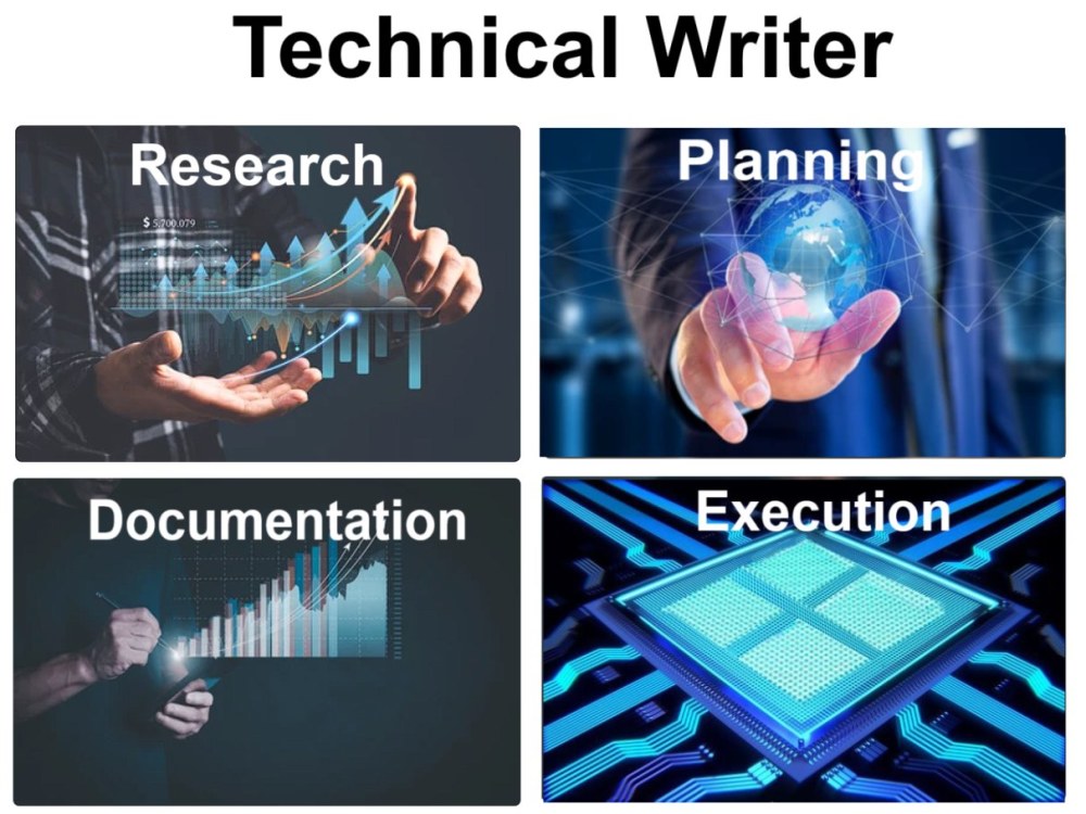 Informative Technical papers, Technical documents /blogs. | Upwork