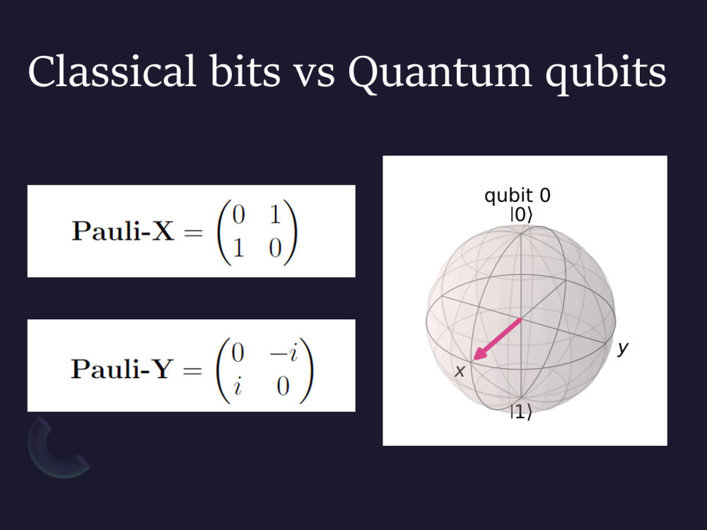 Expert Mentorship: Quantum Computing and Quantum Machine Learning | Upwork
