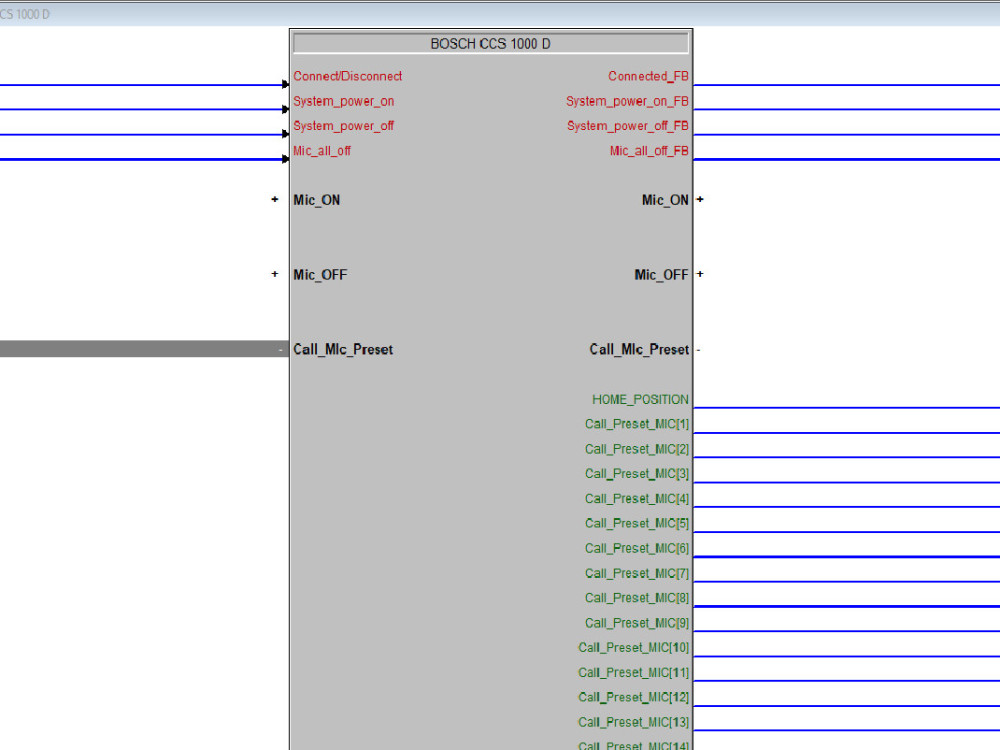 Automatic Camera tracking Crestron module for Bosch CCS 1000 D - CU ...