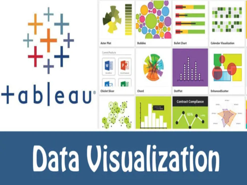 Advanced Tableau data analysis and insightful dashboard design | Upwork