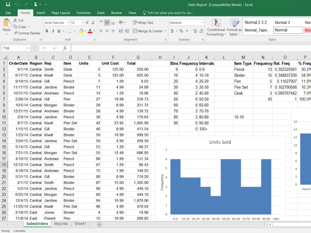 Swift data entry, copy-paste, manual typing, PDF to Word/Excel | Upwork