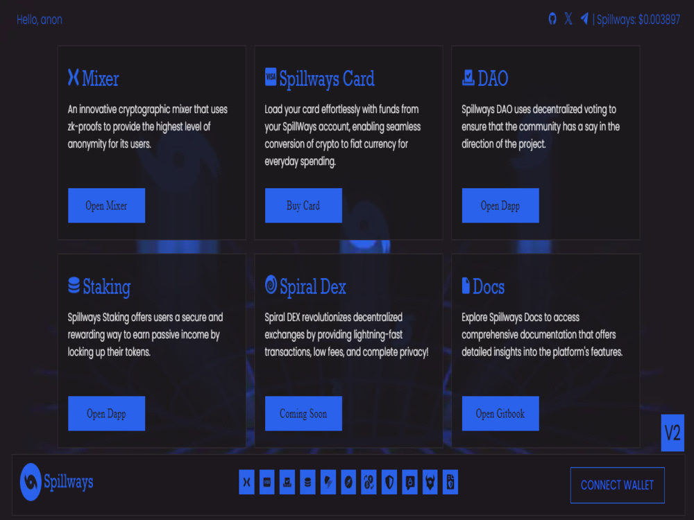 Dapp development | Dapp integration | Smart Contract | Blockchain & NFT | Upwork