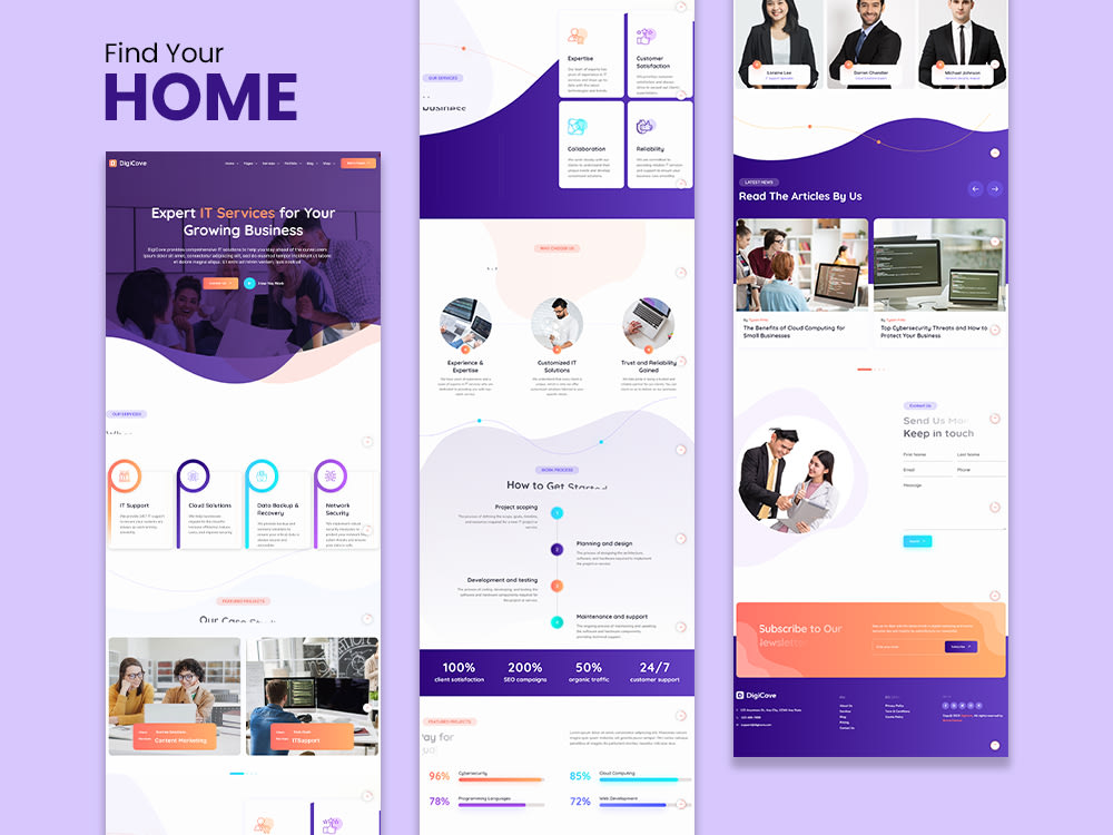 A modern & responsive UI/UX Website, App, and Dashboard Design in Figma ...
