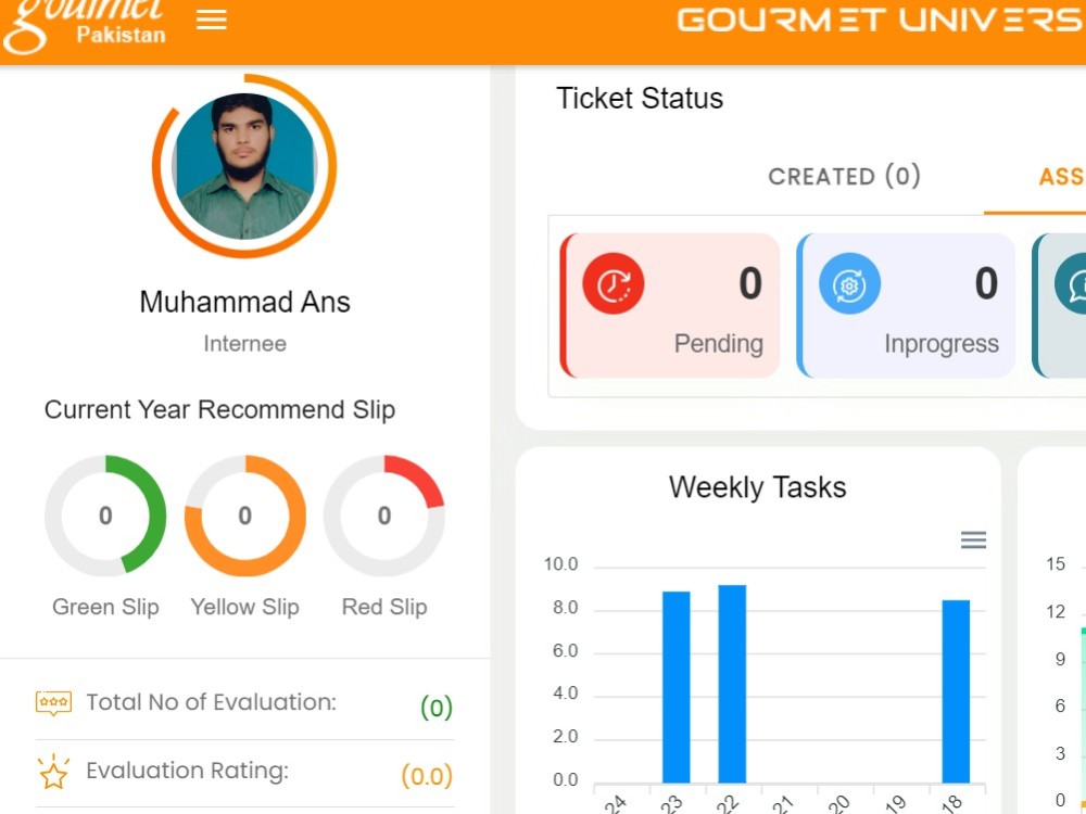 Android and IOS and flutter UI UX designs | Upwork