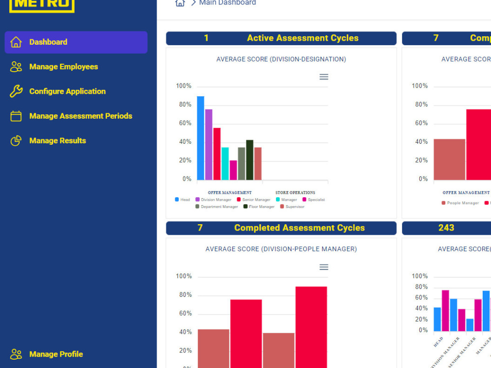 Expert React & Tailwind Front-End Development | Upwork
