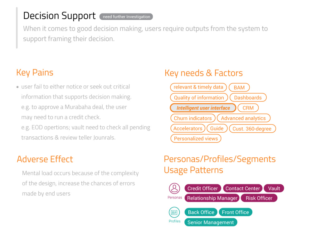 Comprehensive Usability & UI Audit for a Mobile App, Web App, Landing ...
