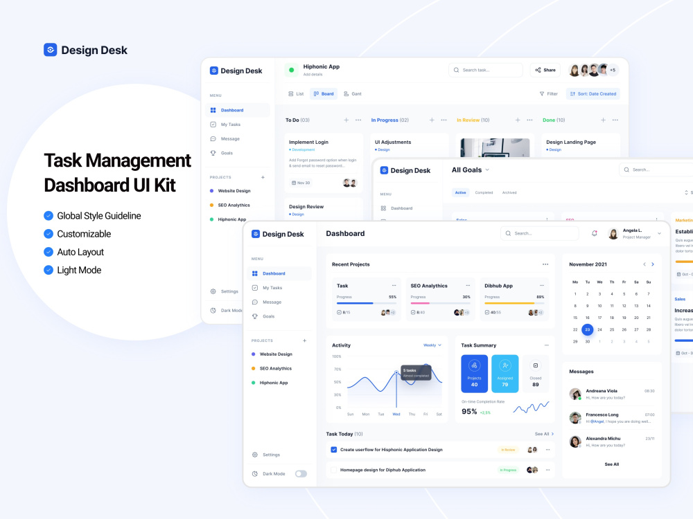 A multipurpose dashboard design. | Upwork