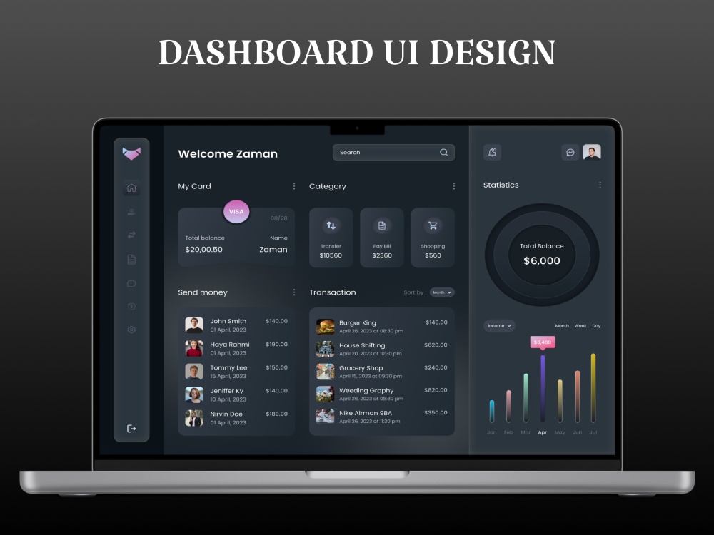 Web application, dashboards with best UI and UX design | Upwork