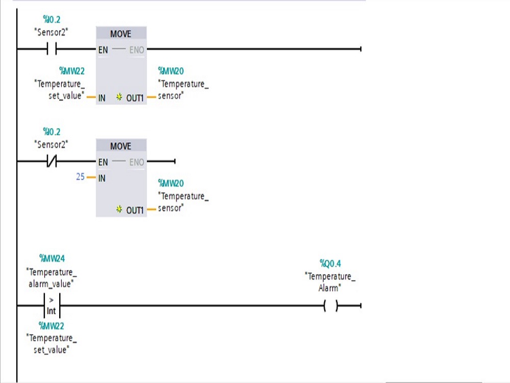 TIA Protal for PLC Ladder Logic and HMI Designing | Upwork