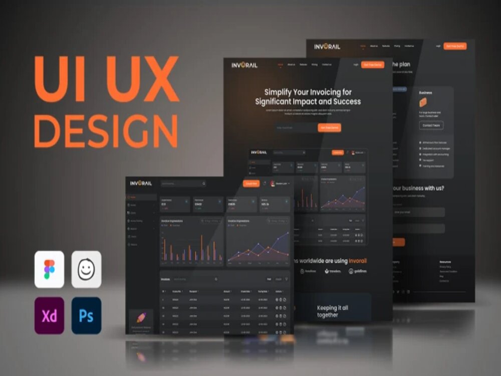 A Responsive UX/UI Design for Web, Mobile, and Landing Pages | Upwork