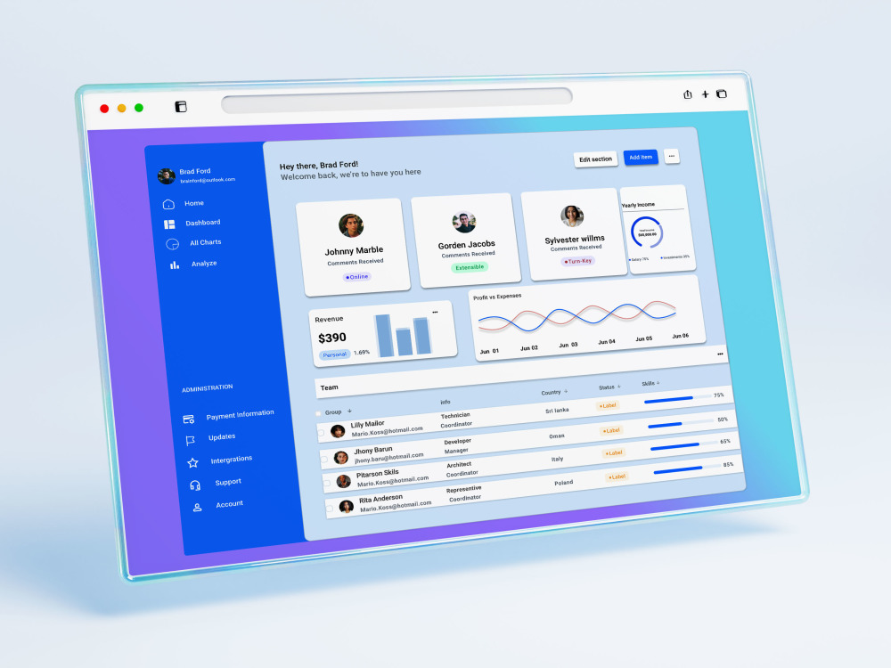 Figma UI/UX design for web, dashboard, mobile app | Upwork