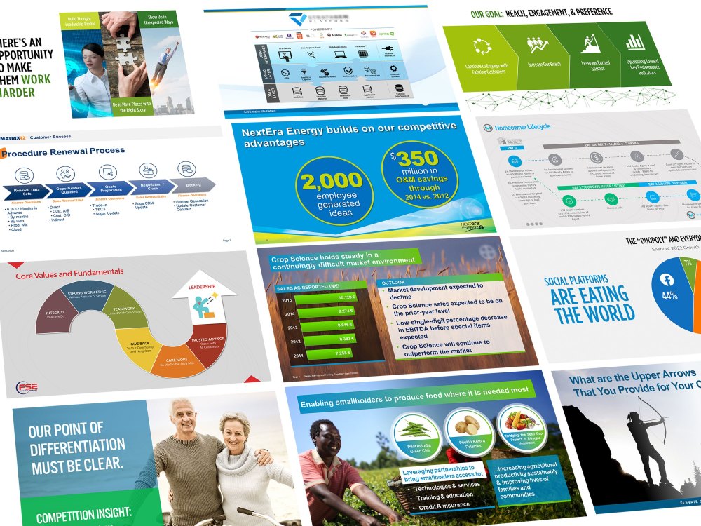 Custom PowerPoint Presentation Design & Consulting - US-Based | Upwork