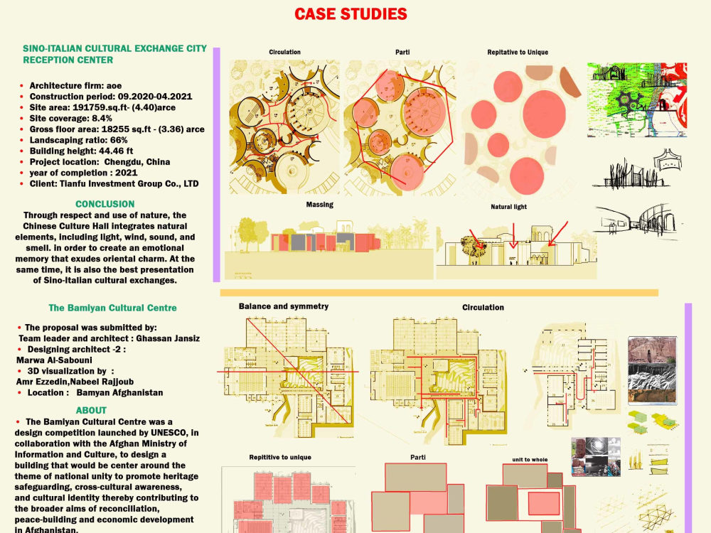 Architectural Research and Case Study with Professionally Designed ...