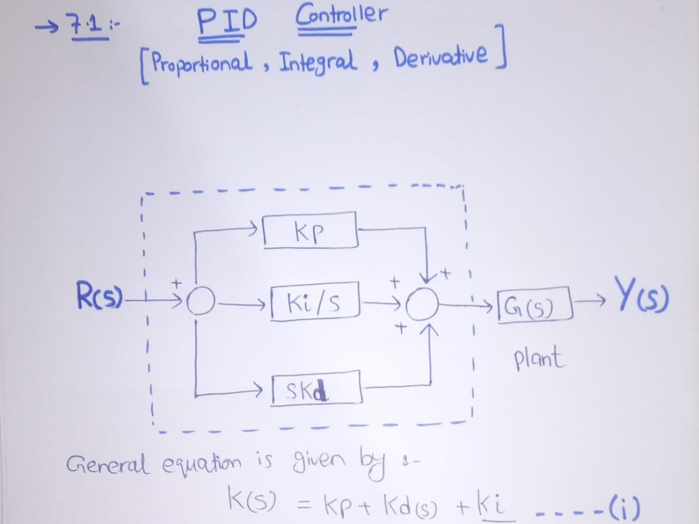 Electrical Engineering Tutoring Services | Upwork