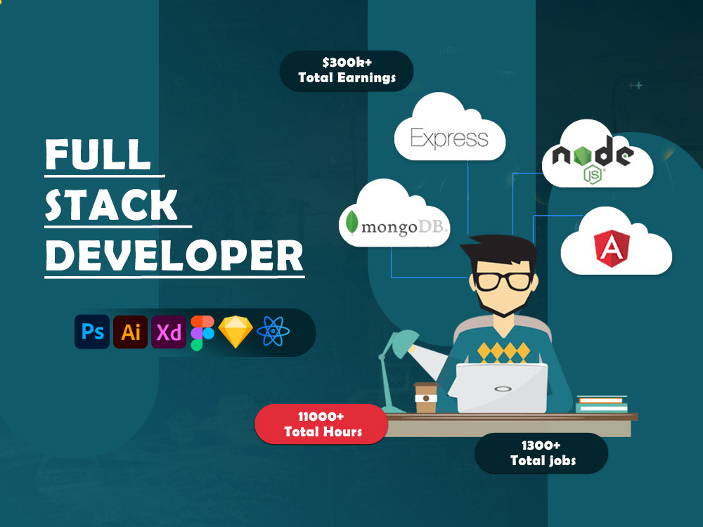 Web Application Website in Angular | TypeScript | React | Express | MongoDB | Upwork