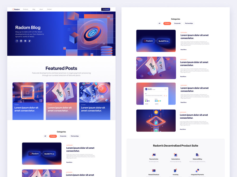 Full Stack developer | Dynamic Web Application with MERN Stack | Upwork