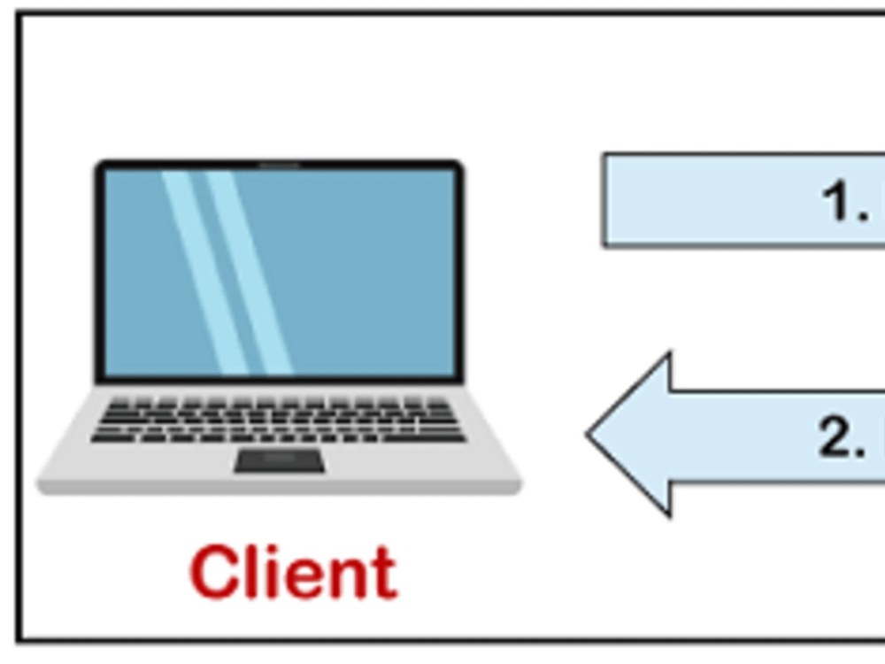 To create and manage databases using MySQL | Upwork To create and manage databases using MySQL | Upwork