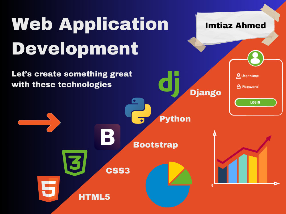 Full Featured Web App Using Python Django Upwork