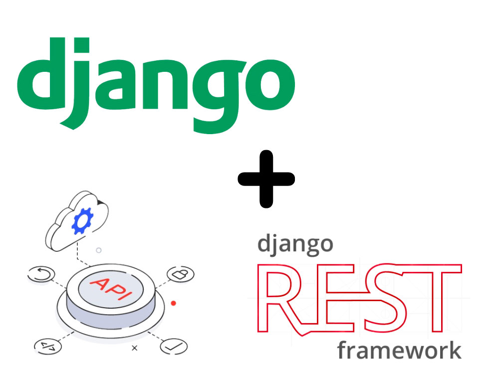 Scalable APIs with Django & Django Rest Framework | Upwork Scalable APIs with Django & Django Rest Framework | Upwork