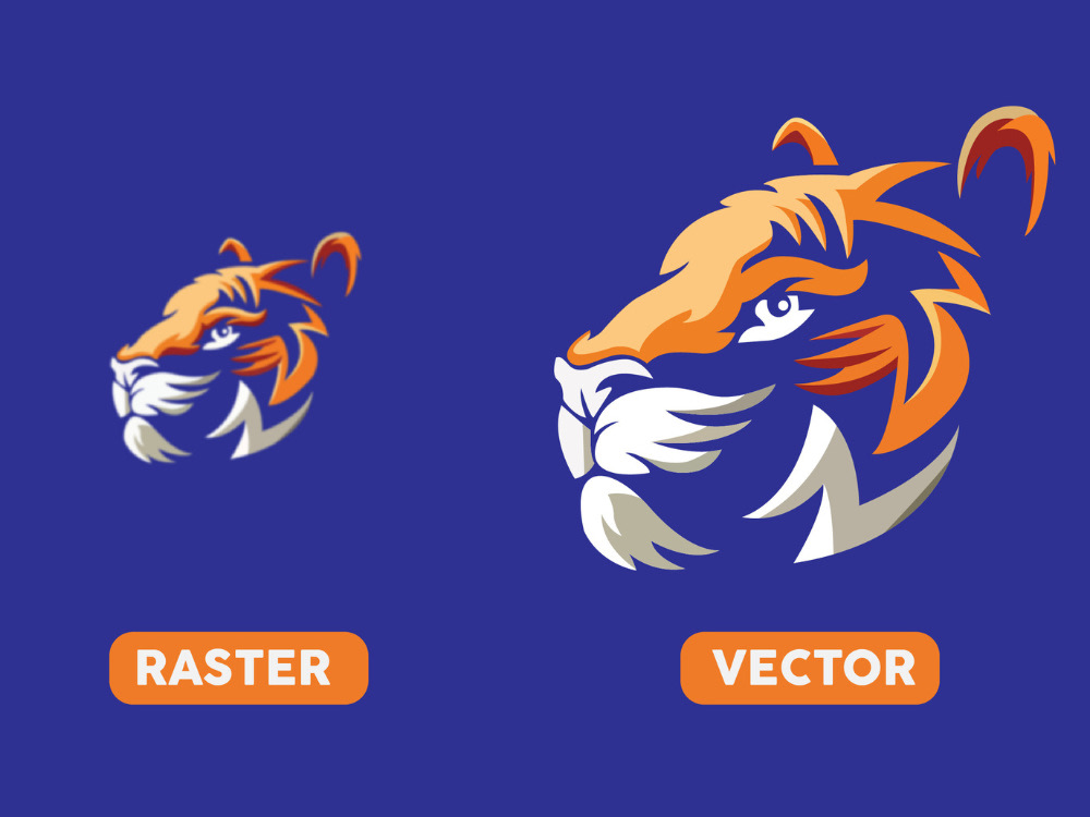 A high quality vector version of your logo or artwork | Upwork