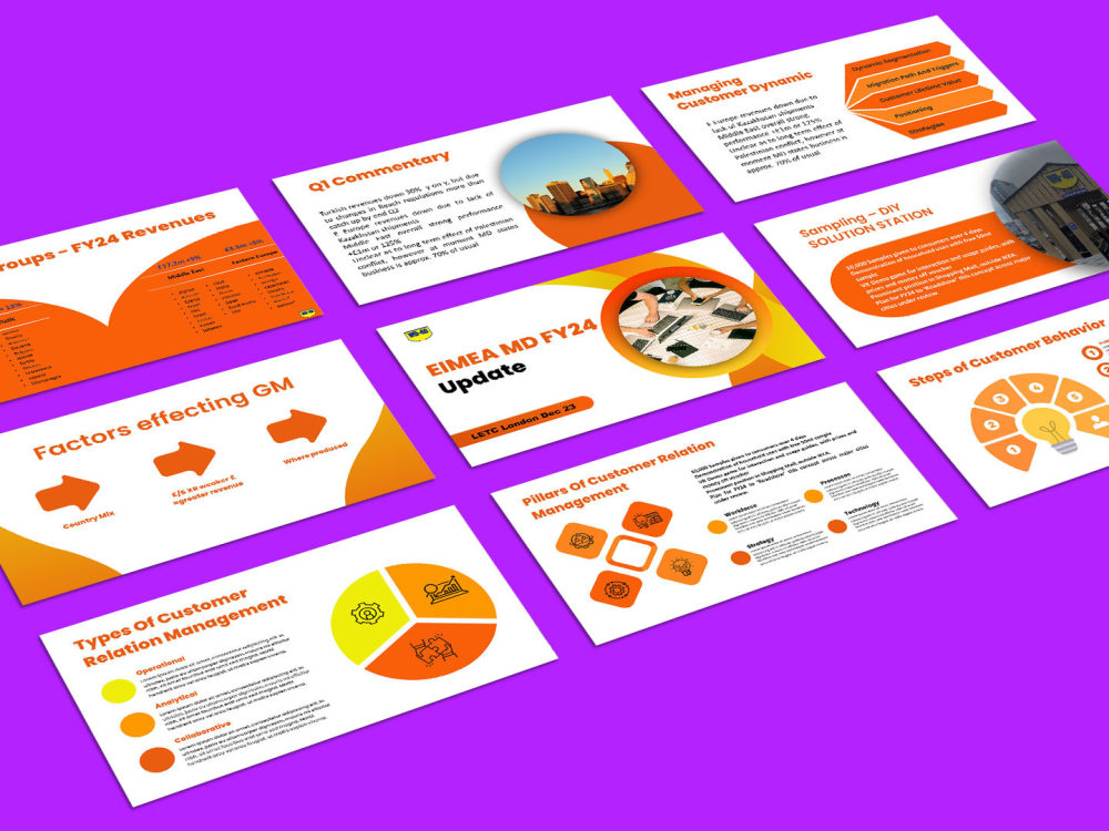 Professional PowerPoint Presentation Design and Google slides | Upwork