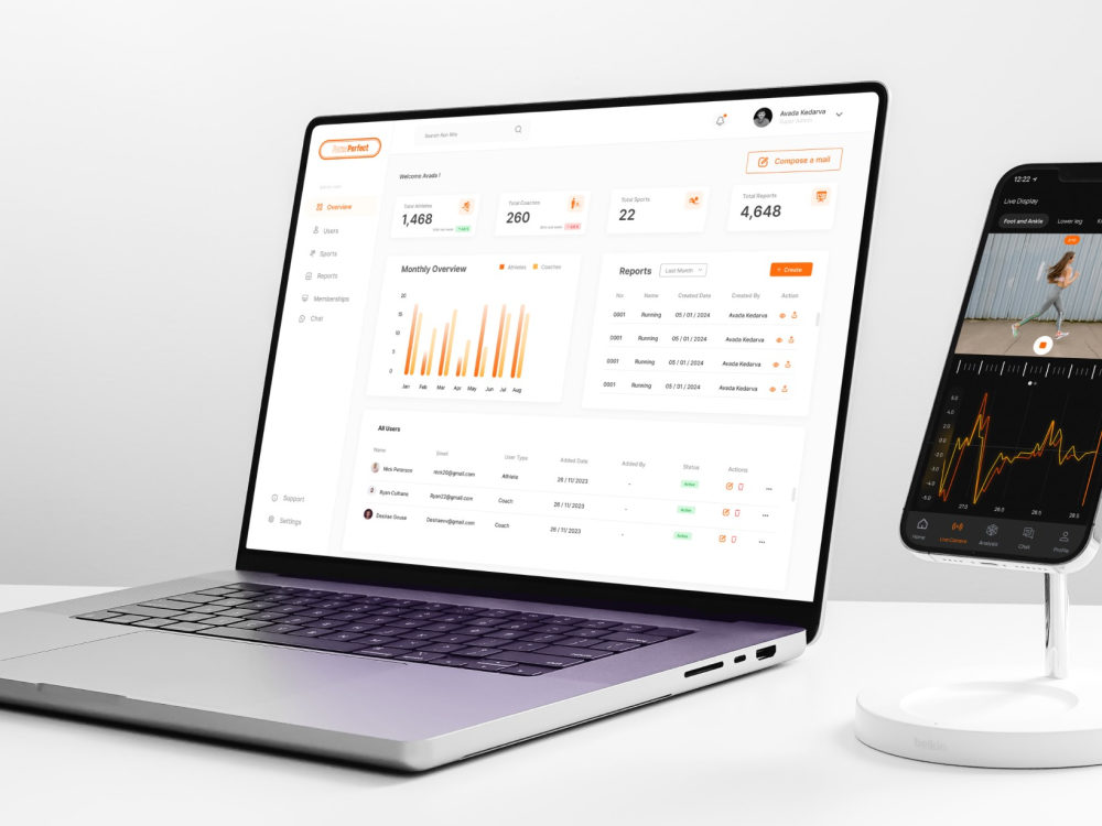 Web Development In React Angular Laravel Node And Python Upwork