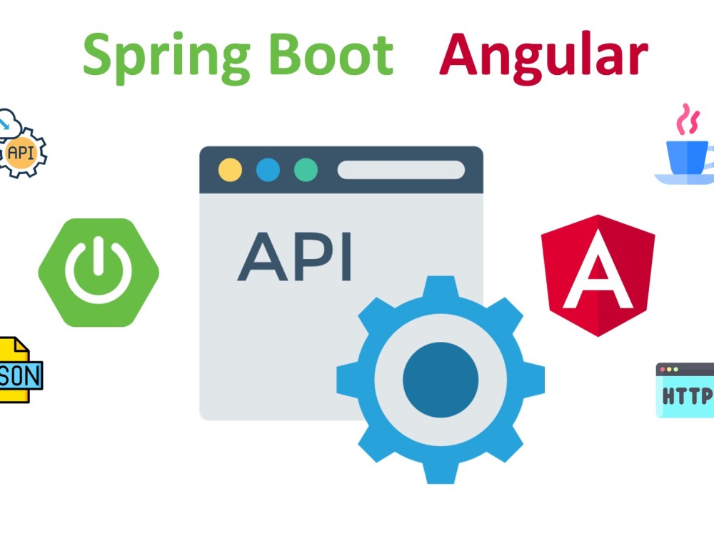 Website built in Angular and Spring Boot | Upwork