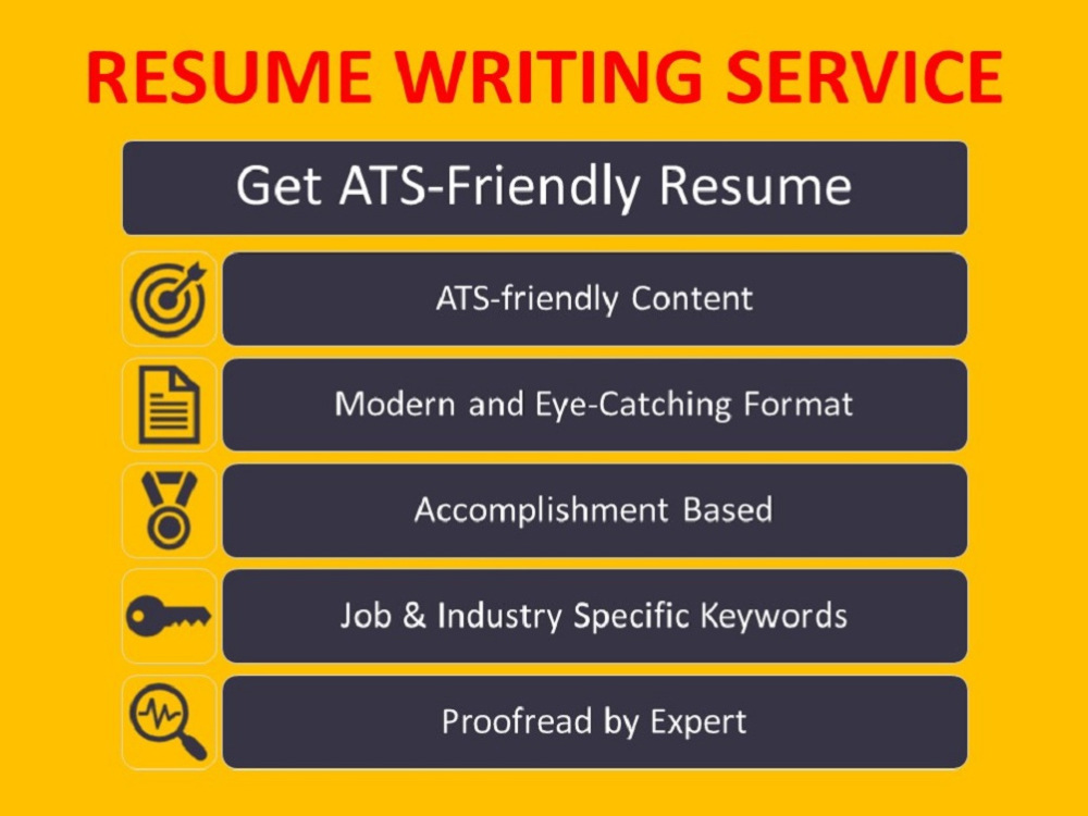 Top-notch Resume, CV, Cover Letter, and LinkedIn Optimization Services ...
