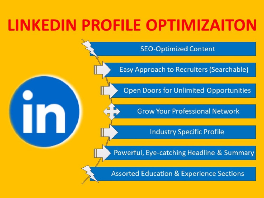 Top-notch Resume, CV, Cover Letter, and LinkedIn Optimization Services ...