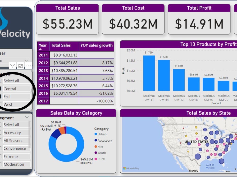 An interactive dashboard with stunning visualizations and dynamic ...