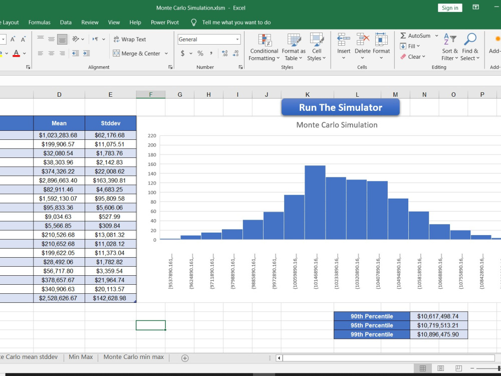 A Monte Carlo Simulation file, which will return 3 confidence intervals ...