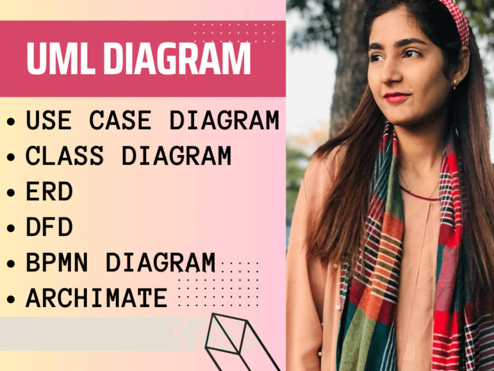 All uml diagrams, class, dfd and use case diagram | Upwork