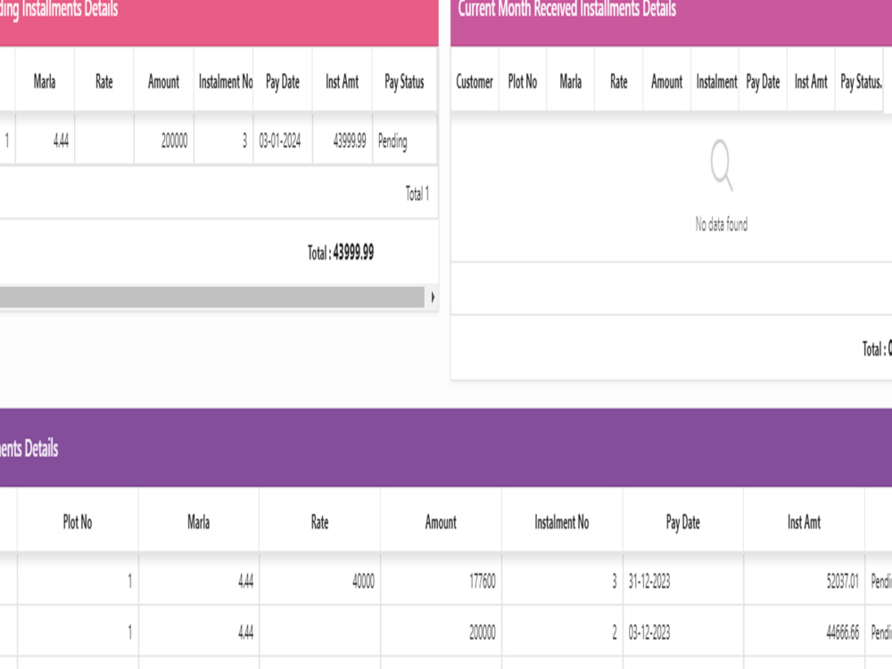 Real Estate Management Solution | Upwork