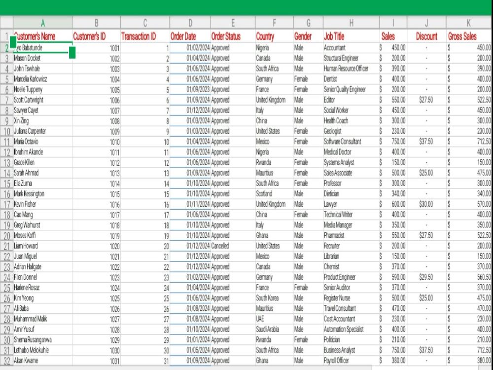 An accurate data entry spreadsheet from a data entry expert. | Upwork