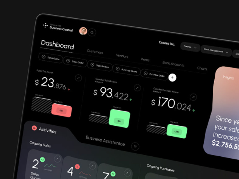 You will get saas, CRM webapp dashboard UI UX design | Upwork