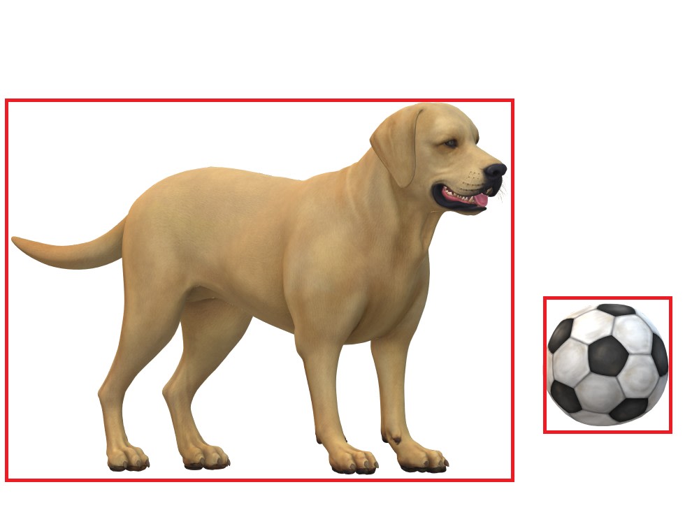 An Object Detection Model To Integrate With Your Application Upwork